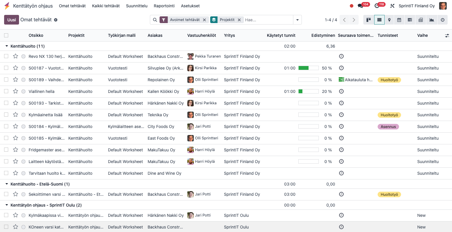 Odoo reporting and analytics - forget expensive BI tools!